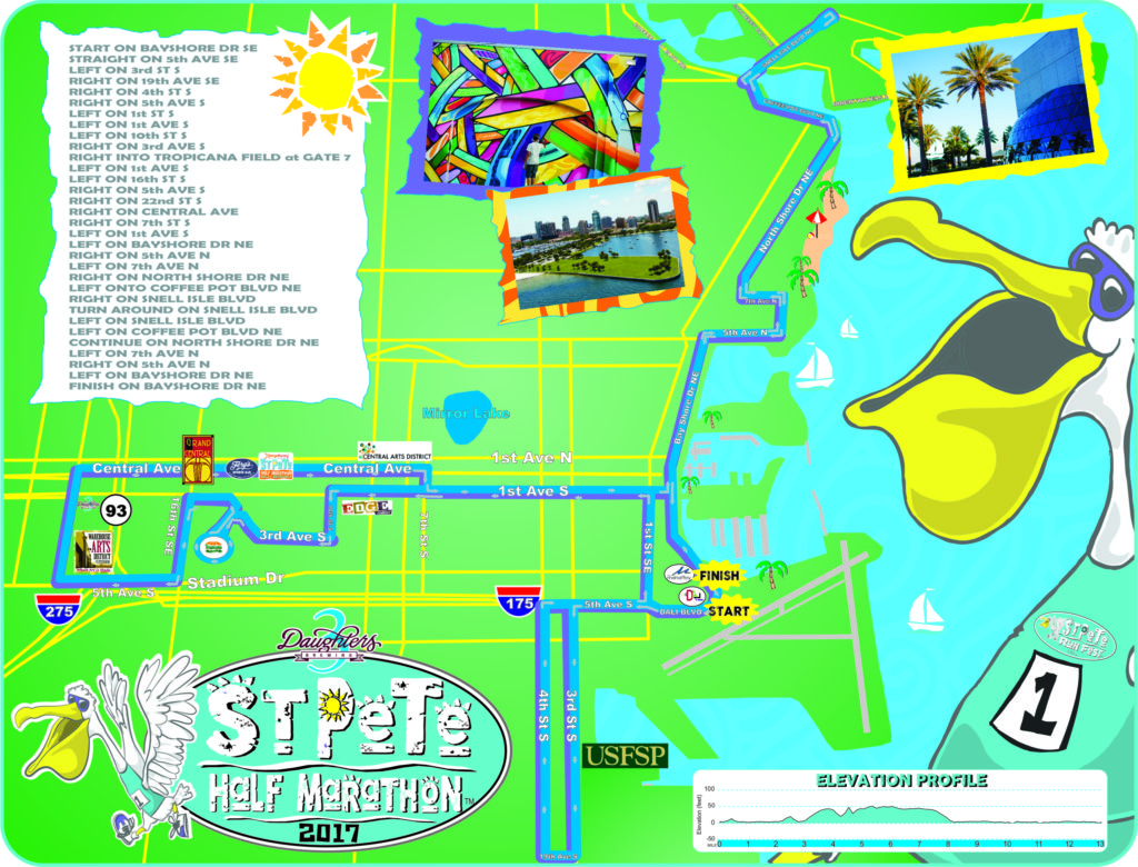 course map with elevation horizontal - St Pete Run Fest